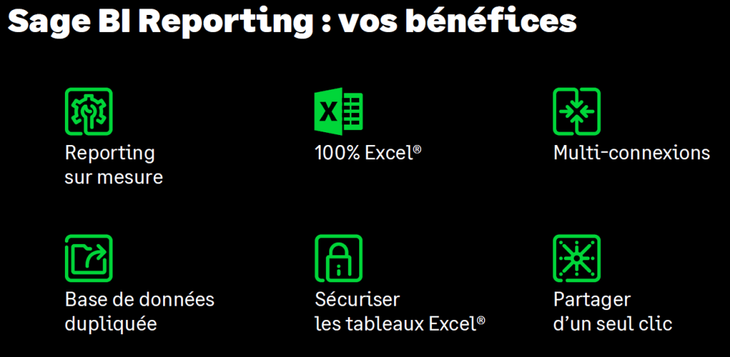 Analyse et reporting avancés avec Sage BI Reporting pour entreprises